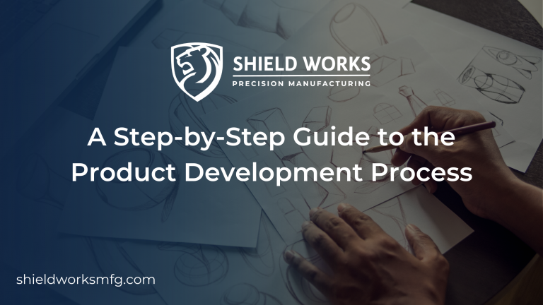 A Step-by-Step Guide to the Product Development Process | SW